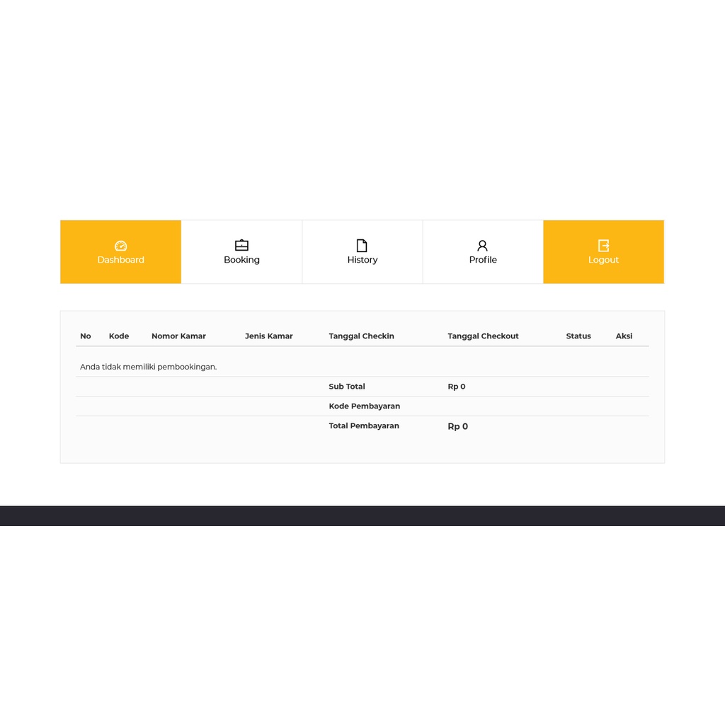 Jual Project Source Code Php Booking Hotel Berbasis Web Dengan Php Mysqli | Shopee Indonesia