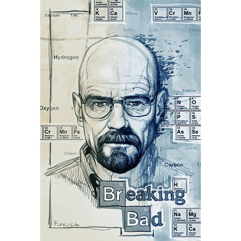 Jual POSTER DINDING BREAKING BAD (BISA CUSTOM GAMBAR) | Shopee Indonesia
