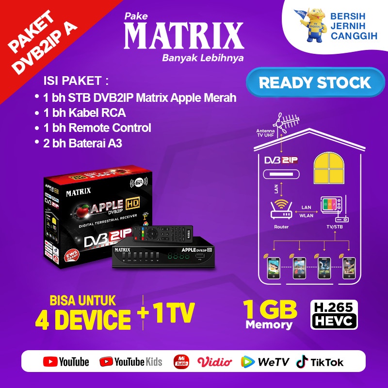 Jual NEW - SET TOP BOX DVB2IP TV DIGITAL MATRIX APPLE MERAH / MATRIX ...