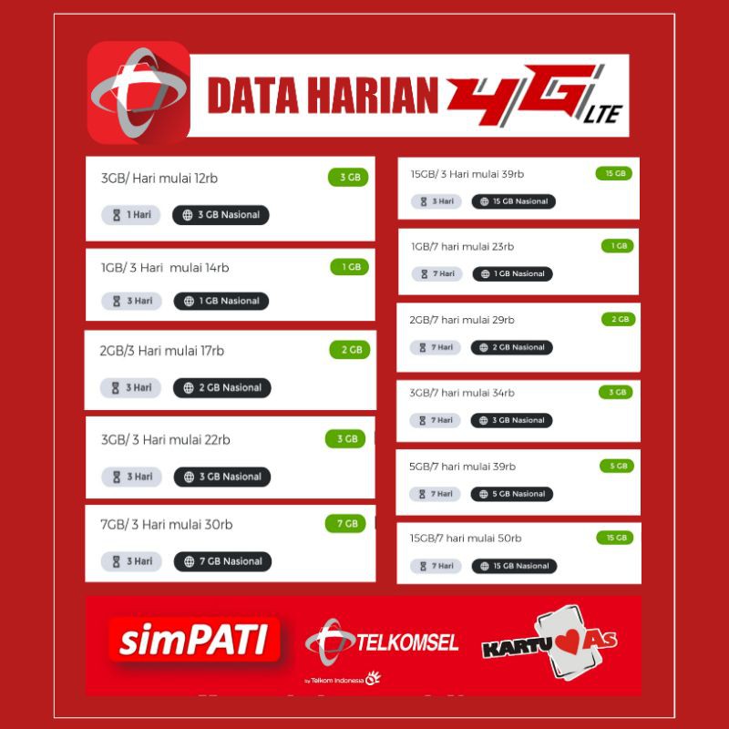 Jual Paket Data Telkomsel Harian As/Loop/Simpati All Jaringan | Shopee ...