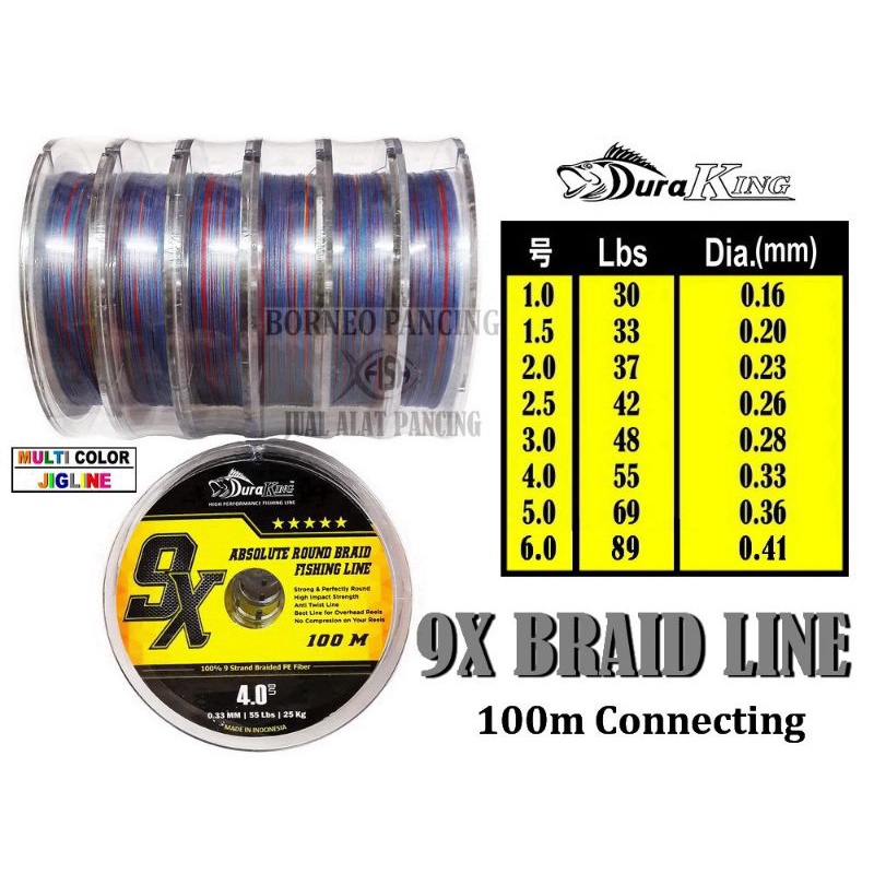 Jual Senar Pancing PE Duraking 9X Multicolor 100m Conecting | Shopee ...