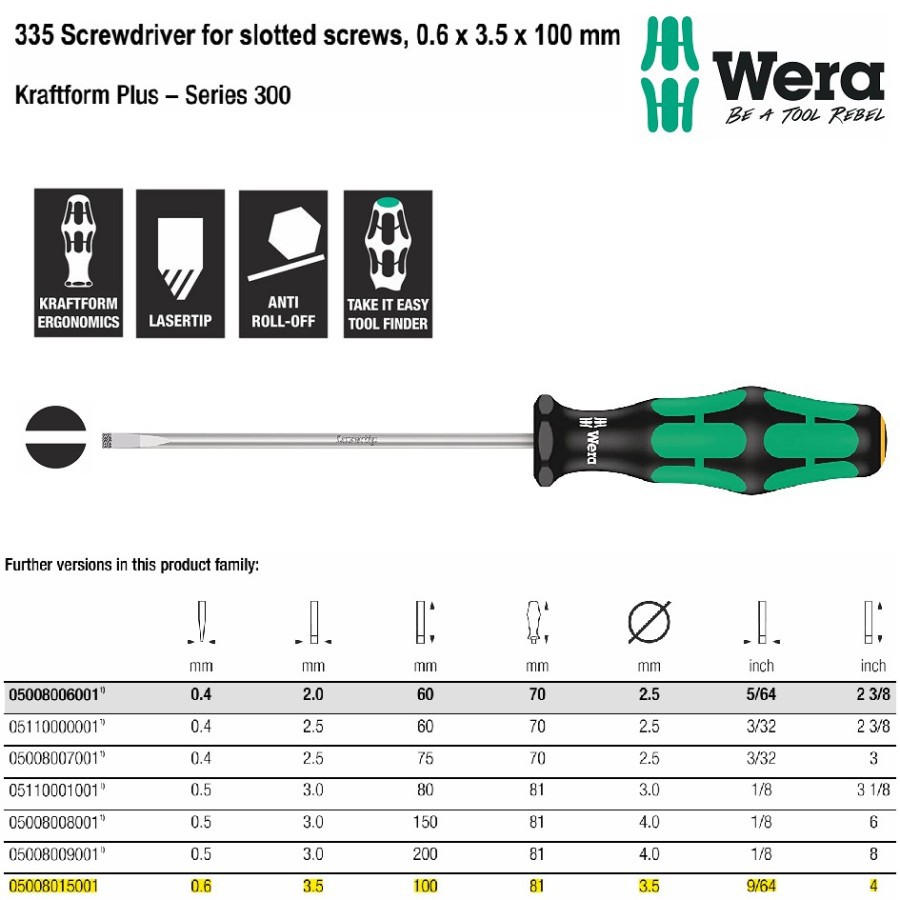 Jual WERA 05008015001 Obeng Minus 0.6 x 3.5 x 100 mm Screwdriver for ...