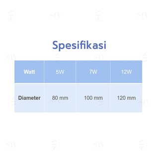 Jual SIV 12W 18W 24WATT Lampu Downlight Outbow LED Lampu Plafon Surface ...