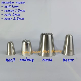 Jual spuit rumput Harga Terbaik & Termurah Juni 2025 | Shopee Indonesia