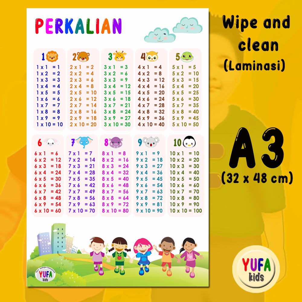 Jual 044 Poster perkalian - Poster Edukasi Anak - Poster belajar anak ...