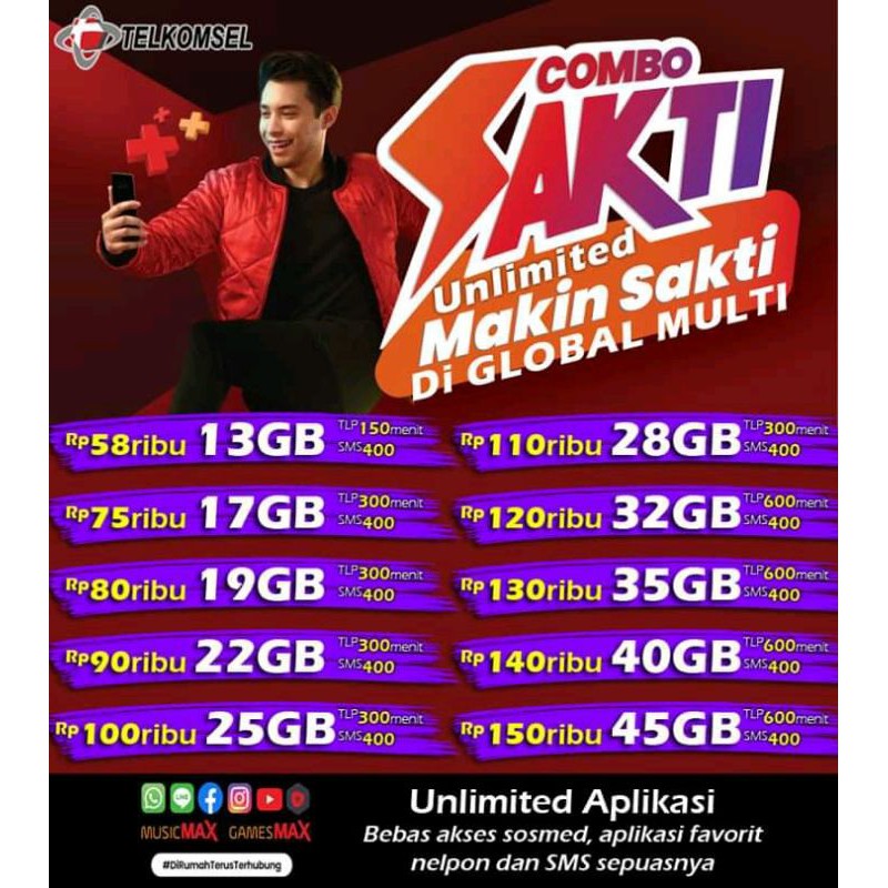 Jual COMBO SAKTI UNLIMITED TELKOMSEL | Shopee Indonesia