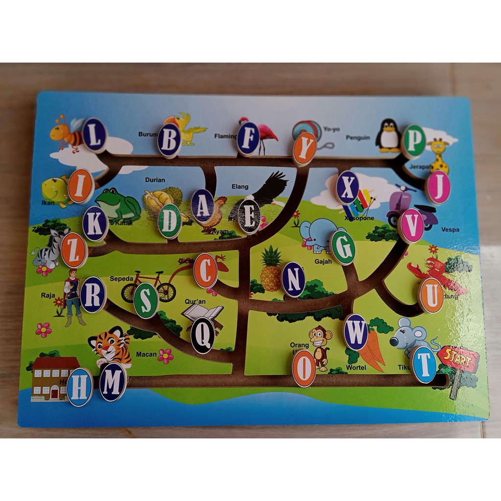 Jual Maze huruf mengenal huruf alfabet untuk anak anak | Shopee Indonesia