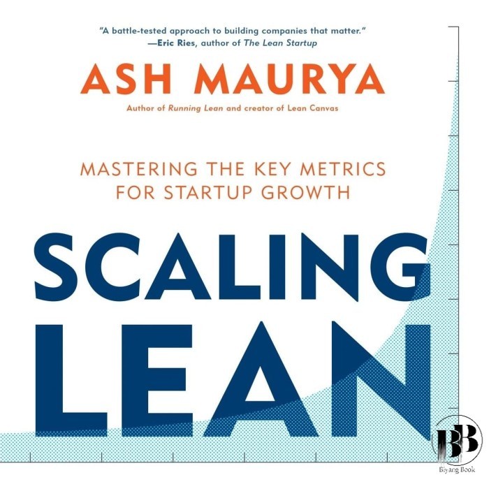 Jual SCALING LEAN | Shopee Indonesia