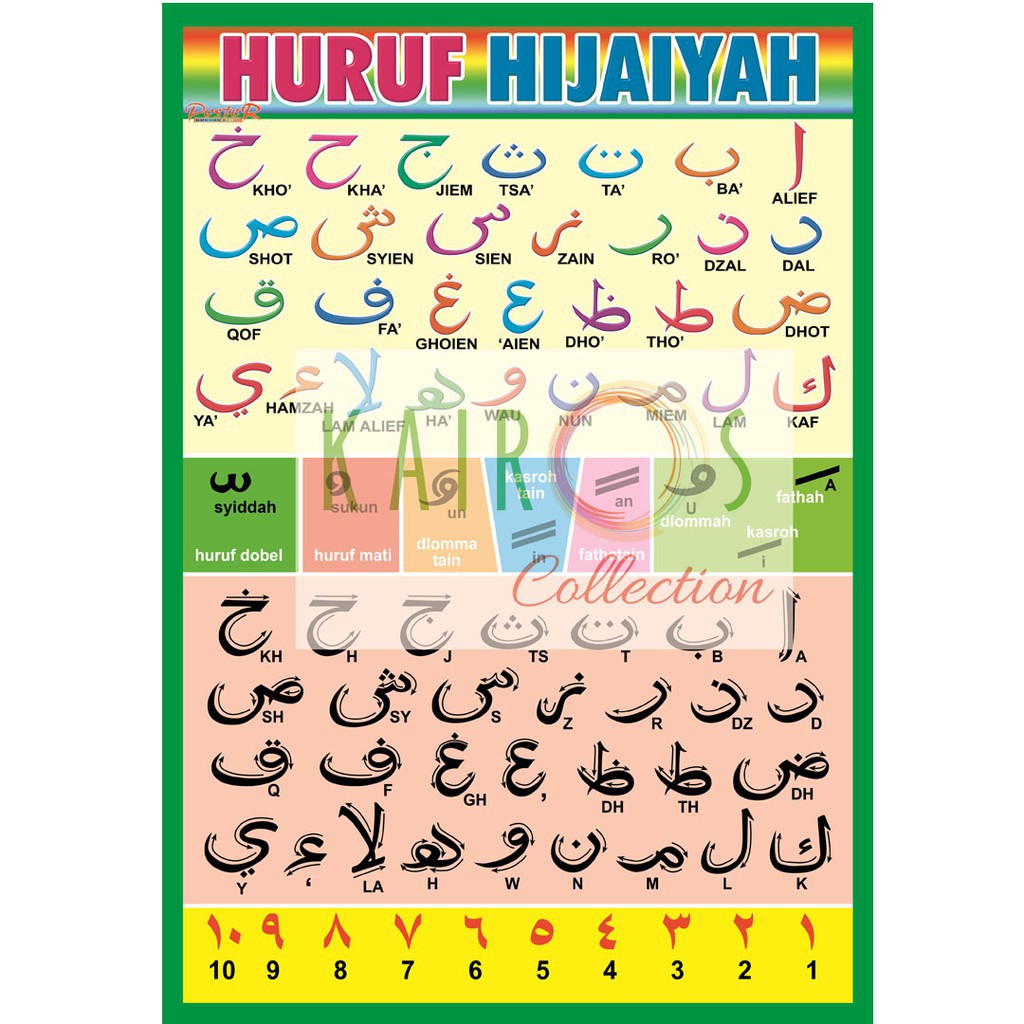 Jual poster huruf arab hijaiyah | Shopee Indonesia