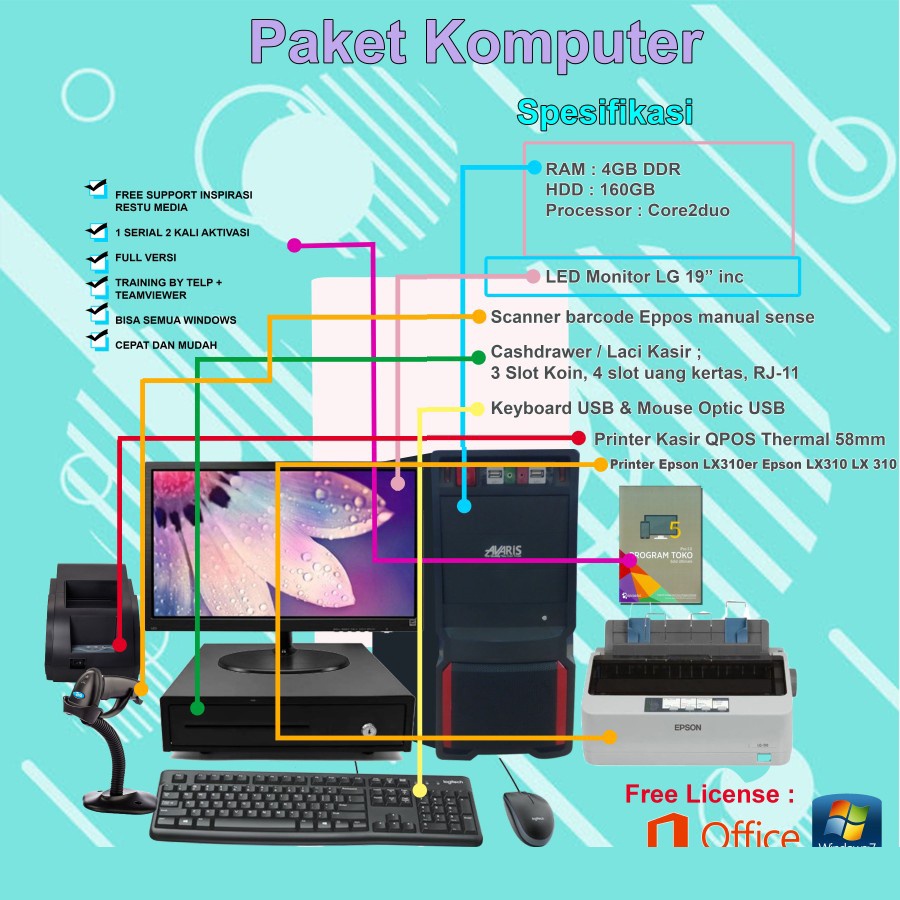Jual Komputer Kasir Branded lengkap IPOS 5 Ultimate Printer Epson LX310 ...