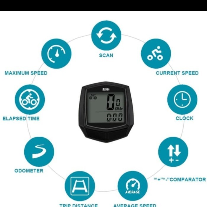 Jual speedometer sepeda digital lcd waterproof anti air mtb odometer ...