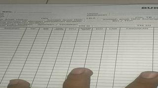 Jual Buku Bidan Bantu Register Hamil dan Buku Register Persalinan 2024 ...