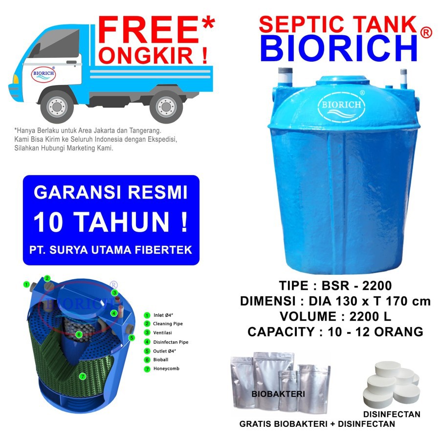 Jual Septic Tank BIO - BioRich BSR 2200 Sepiteng BioTech, BioTank 2000 ...