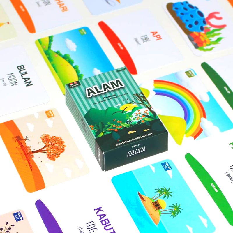 Jual [SALE] [48-54 Lembar] Flashcard Tebal Konsep Belajar Calistung ...