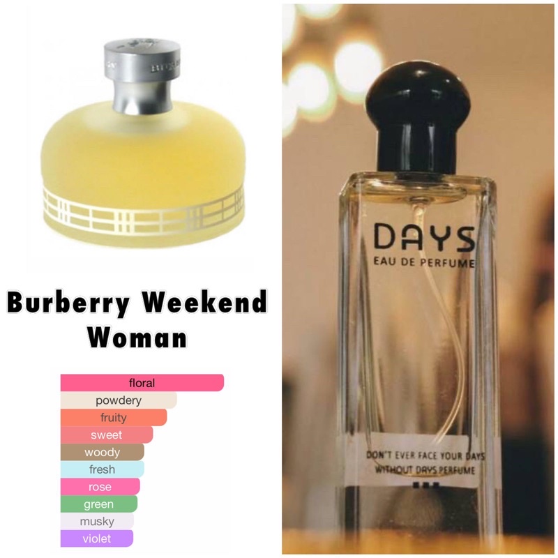 Jual DAYS PARFUM INSPIRED BY BURBERRY WEEKEND WOMAN | Shopee Indonesia