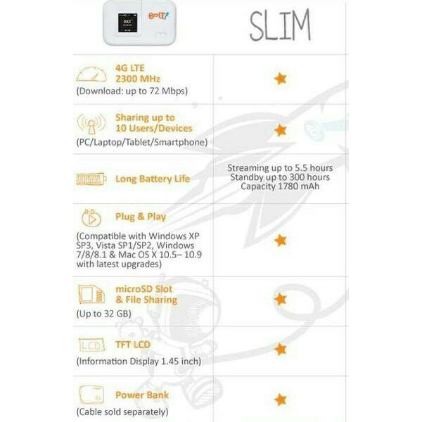 Jual Terbaru Modem Bolt Slim Unlock / Modem Bolt Unlock / Modem Wifi ...