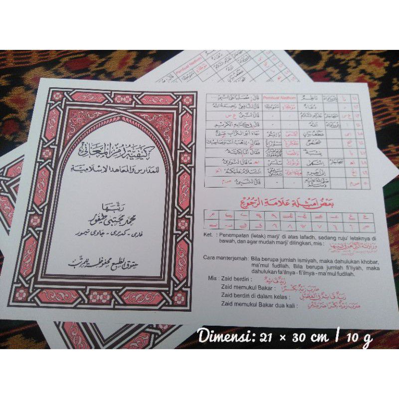 Jual Rumus makna pegon / rumus memaknai kitab kuning / rumus ruju kitab ...