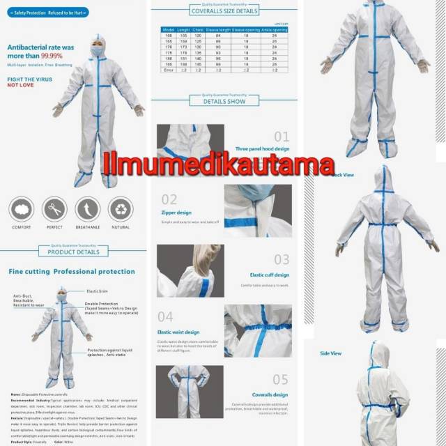 Jual Baju Hazmat APD Corona | Shopee Indonesia
