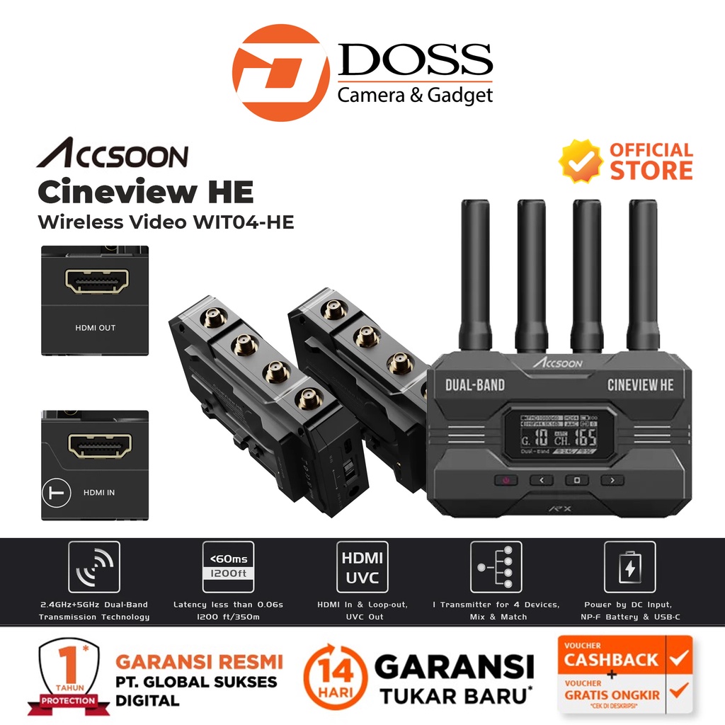 Jual Accsoon Cineview HE Wireless Video WIT04-HE - Cineview HE | Shopee Indonesia