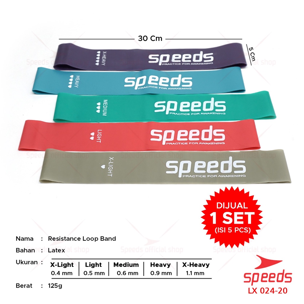 Jual SPEEDS Tali Resistance Loop Bands 1 Set isi 5pcs Elastis Fitness ...
