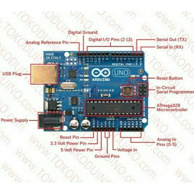 Jual Arduino uno R3 | Shopee Indonesia