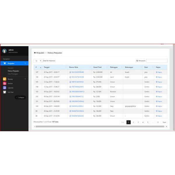 Jual Software aplikasi & source code penjualan Handphone HP konter ...