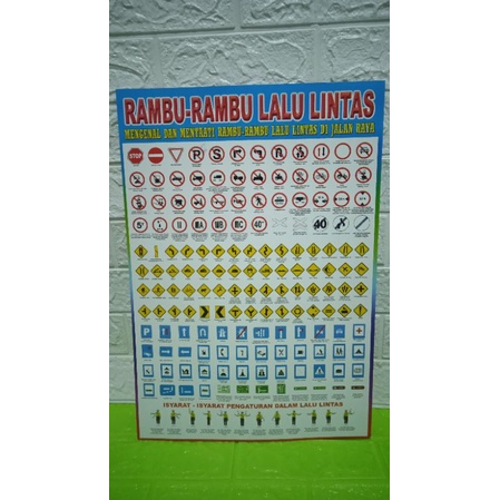 Jual POSTER EDUKASI ANAK MENGENAL RAMBU-RAMBU LALU LINTAS | Shopee ...