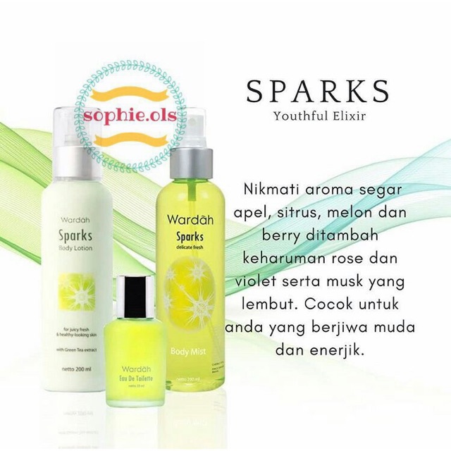 Jual Wardah SPARKS Series / Body Lotion / Body Mist / EDT | Shopee ...