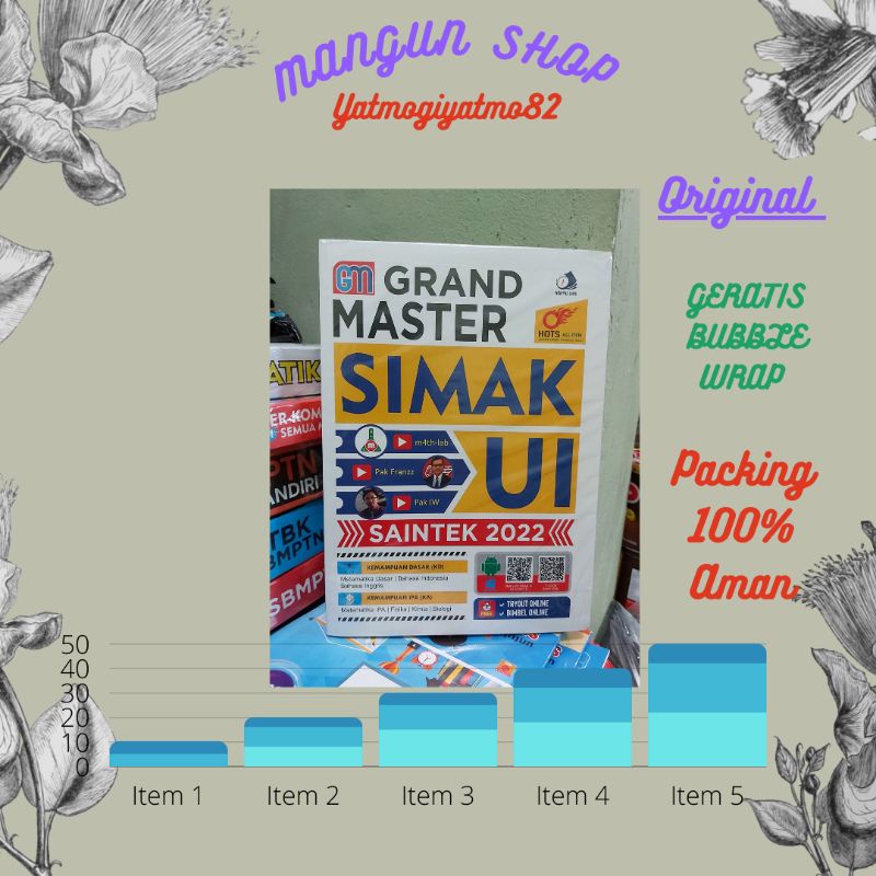 Jual Grand Master Simak UI SAINTEK 2022 | Shopee Indonesia