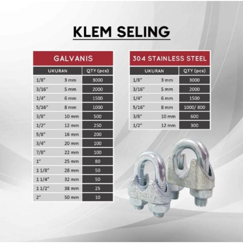 Jual Klem Seling 16MM / Kuku Macan 16MM / Clamp Seling 16MM | Shopee ...