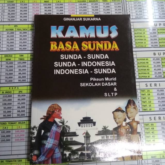 Jual KAMUS BASA SUNDA: SUNDA-SUNDA, SUNDA-INDONESIA, INDONESIA-SUNDA ... Jual KAMUS BASA SUNDA: SUNDA-SUNDA, SUNDA-INDONESIA, INDONESIA-SUNDA ...