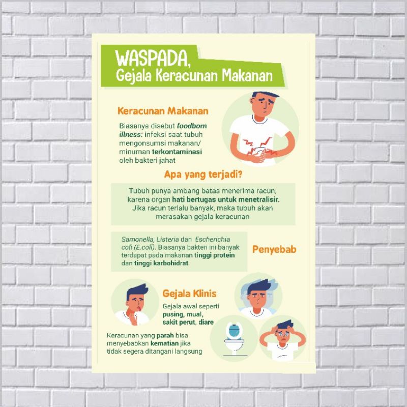 Jual Poster Kesehatan Waspada Gejala Keracunan Makanan | Shopee Indonesia
