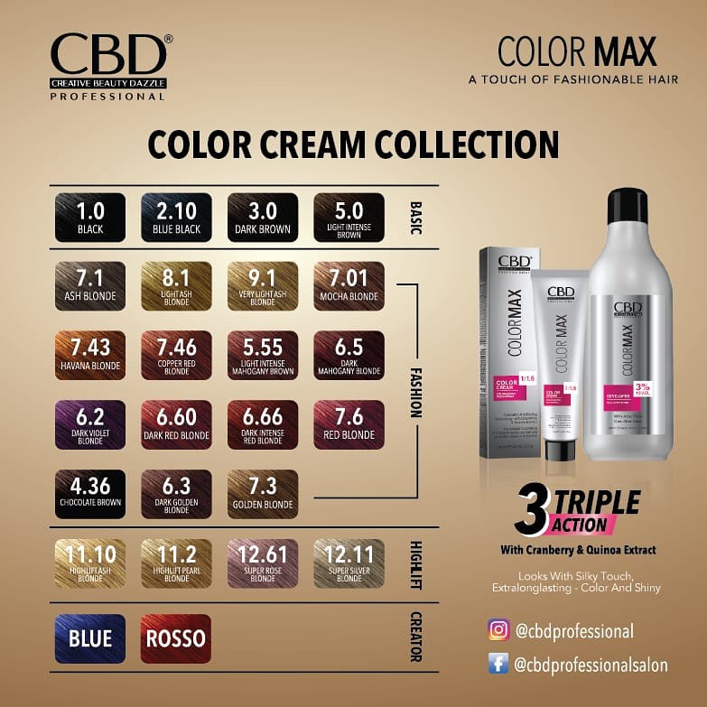 Jual CBD Professional Colormax Color Cream (Semir rambut / Pewarna ...