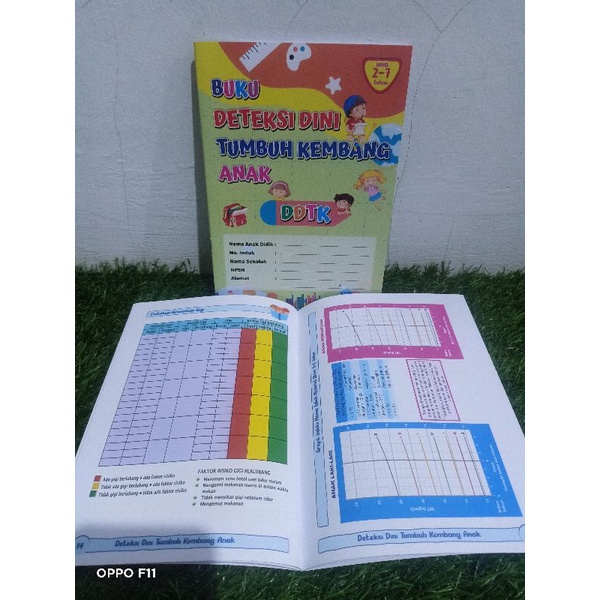 Jual BUKU DETEKSI DINI TUMBUH KEMBANG (DDTK) ANAK PAUD/TK | Shopee Indonesia
