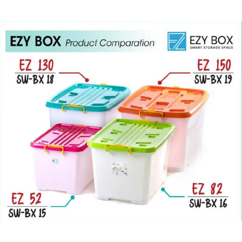 Jual CONTAINER BOX EZY BOX EZ150 EZ130 EZ82 EZ52 | Shopee Indonesia