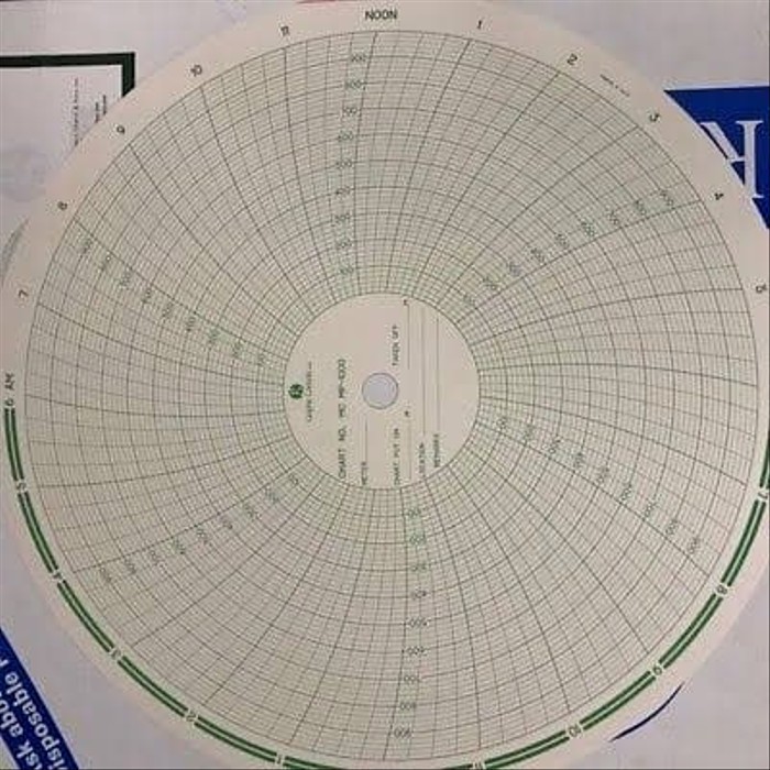 Jual Paper Chart Barton Graphic Control 10.000psi | Shopee Indonesia
