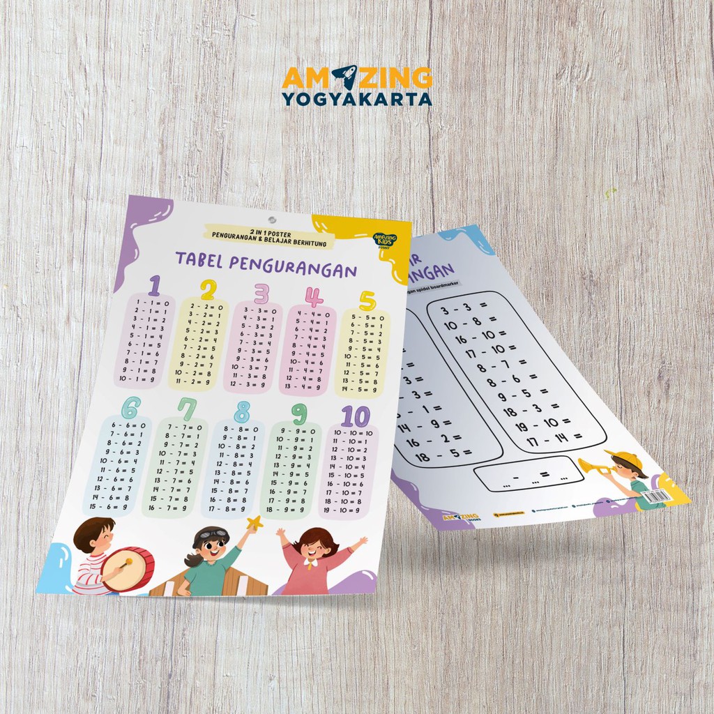 Jual POSTER EDUKASI ANAK - Belajar Pengurangan ( 2 in 1 ) | Shopee ...