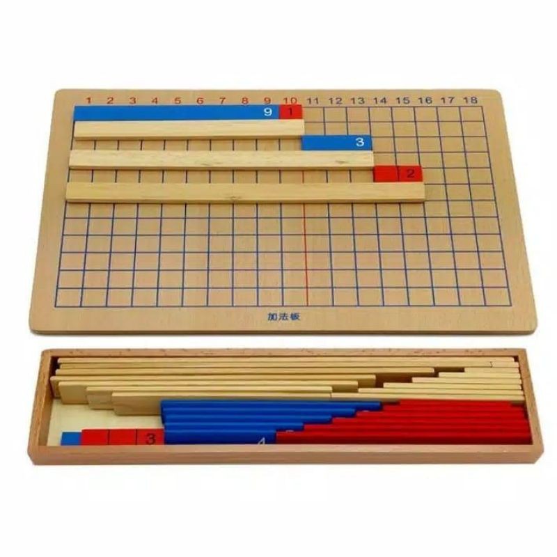 Jual Additional and Substraction Strip Board/Montessori Matematika ...