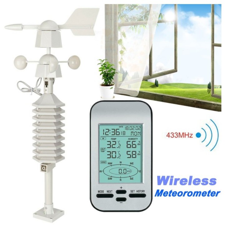 Acurite Iris (5-in-1 Weather Sensor Weather Station Ultrasonic ...