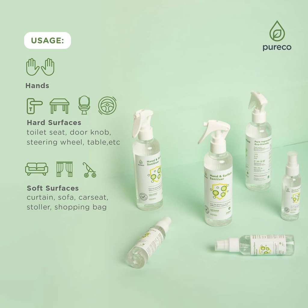 Jual Pureco - Hand & Surface Sanitizer Cucumber Bottle 250ml | Shopee ...
