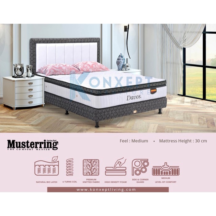 Jual Fachriagro- Musterring Davos Latex Plush Top - 120X200 Springbed ...