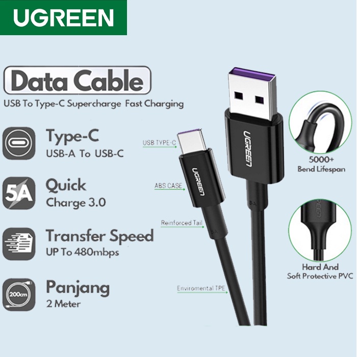 Jual Ugreen Kabel Charger Data USB To Type C Cable Data Fast Charging 5A Oppo Vivo Samsung Redmi ...