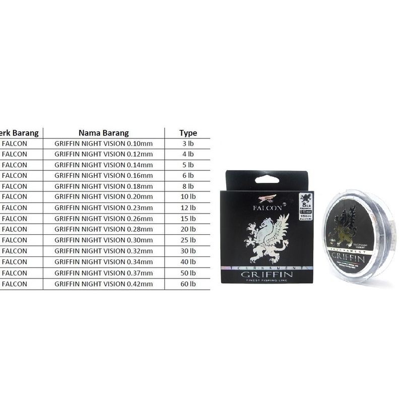 Jual SENAR FALCON GRIFFIN 150M | Shopee Indonesia
