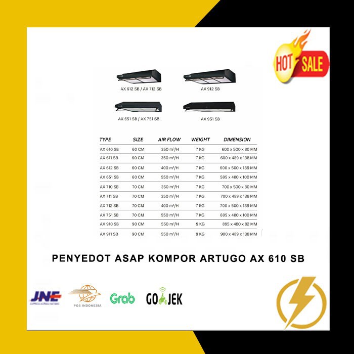 Jual COOKER HOOD / PENYEDOT ASAP KOMPOR ARTUGO 60 CM - AX 610 SB ...