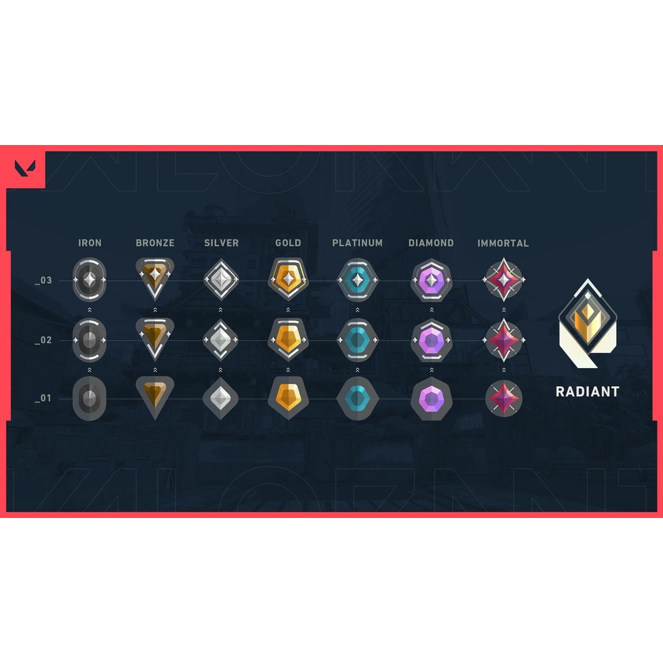 Jual Jasa Joki / Boosting Valorant Murah | Shopee Indonesia