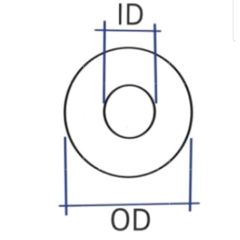 Jual plat bulat 3mm od 110mm id 30mm | Shopee Indonesia
