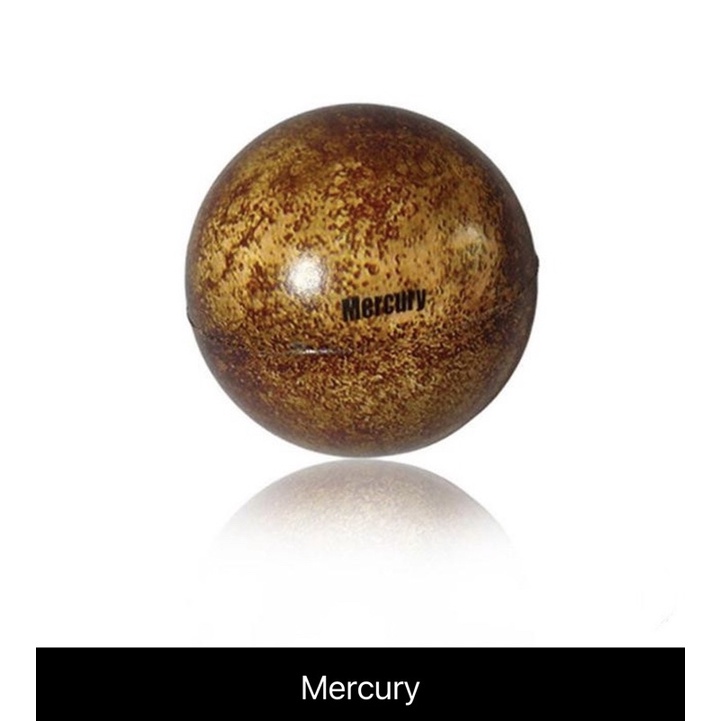 Jual Solar System Tata Surya Planet Galaxy Bola Spons Elastis Bouncy ...