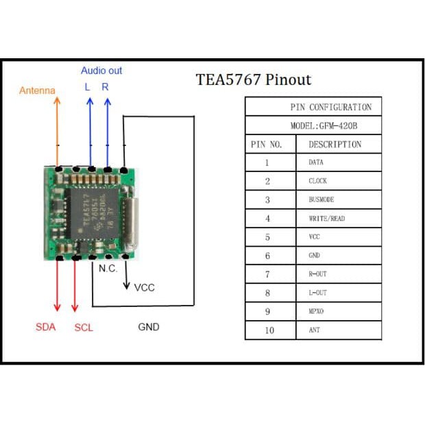 Jual FM radio module TEA5767 | Shopee Indonesia