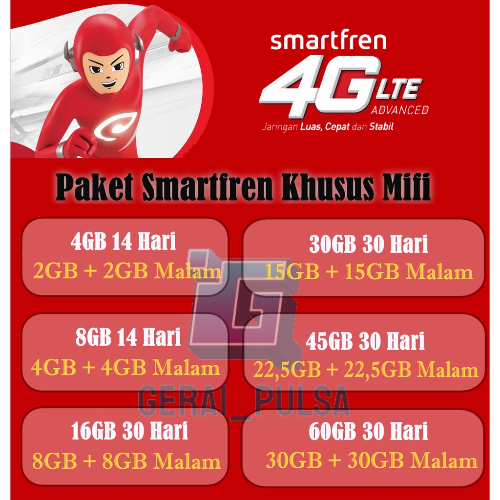Jual Smartfren Data Smart Kuota Internet Khusus Mifi 8GB 30GB 60GB 90GB ...