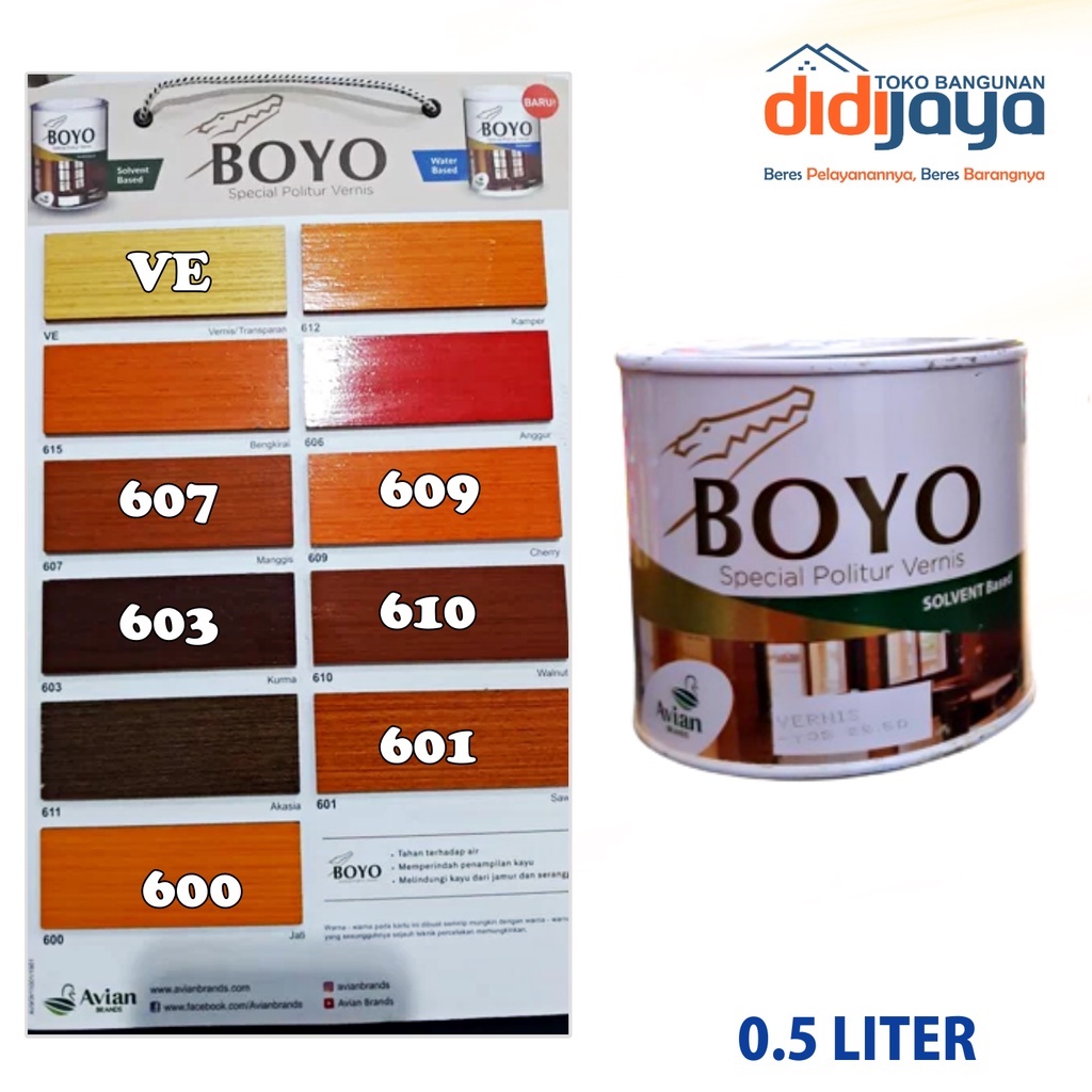 Jual PLITUR KAYU Solvent Based - POLITUR KAYU - CAT KAYU - Plitur Boyo ...